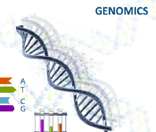 Genomics & Genetics | Global Events | USA | Europe | Middle East | Asia ...